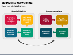 Bio Inspired Networking PowerPoint and Google Slides Template - PPT Slides
