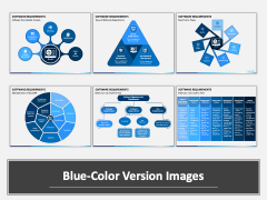 Software Requirements PowerPoint and Google Slides Template - PPT Slides