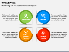 Wardriving PowerPoint and Google Slides Template - PPT Slides