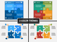 SWOT Puzzle PowerPoint and Google Slides Template - PPT Slides