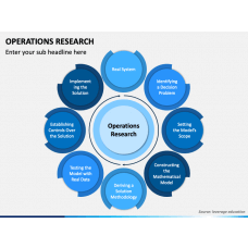 Operations Maturity PowerPoint Template - PPT Slides