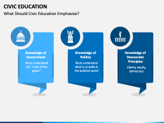 Civic Education PowerPoint and Google Slides Template - PPT Slides