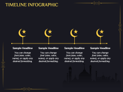Free - Eid Al-Fitr PowerPoint Template and Google Slides Theme