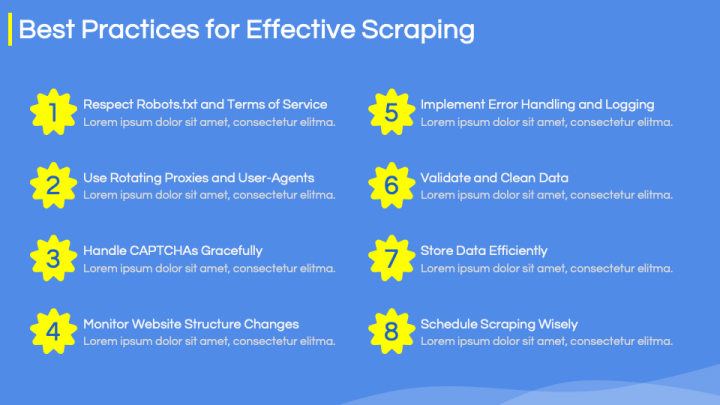 Price Scraping PowerPoint and Google Slides Template - PPT Slides