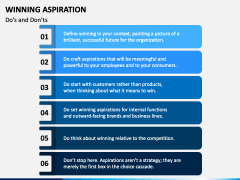 Winning Aspiration PowerPoint and Google Slides Template - PPT Slides