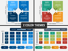 Lead Scoring PowerPoint and Google Slides Template - PPT Slides