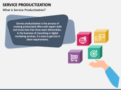 Service Productization PowerPoint and Google Slides Template - PPT Slides