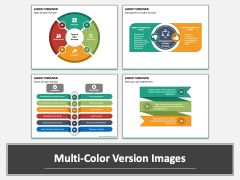 Labor Turnover PowerPoint Template - PPT Slides