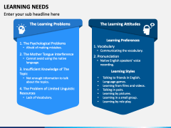 Learning Needs PowerPoint and Google Slides Template - PPT Slides