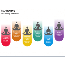 Self-improvement PowerPoint & Google Slides Templates