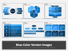RevOps PowerPoint and Google Slides Template - PPT Slides
