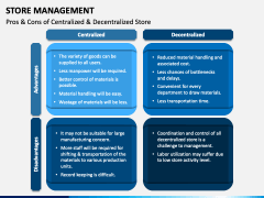 Store Management PowerPoint and Google Slides Template - PPT Slides