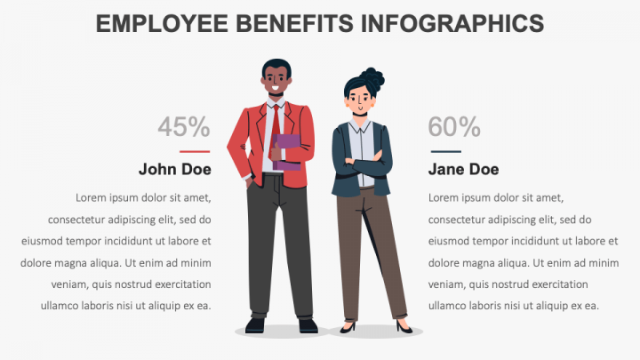 Employee Benefits Infographics for PowerPoint and Google Slides ...