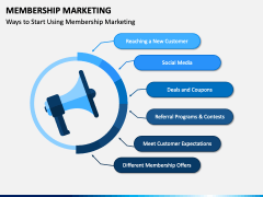 Membership Marketing PowerPoint and Google Slides Template - PPT Slides
