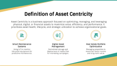 Asset Centricity PowerPoint and Google Slides Template - PPT Slides