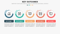Key Outcomes PowerPoint and Google Slides Template - PPT Slides