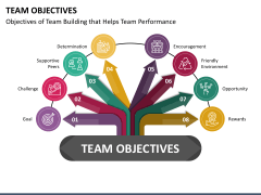 Team Objectives PowerPoint and Google Slides Template - PPT Slides
