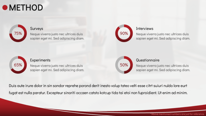 Free - Research Synopsis PowerPoint and Google Slides Template - PPT Slides