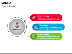 Synergy PowerPoint and Google Slides Template - PPT Slides