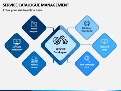 Service Catalogue Management PowerPoint and Google Slides Template ...