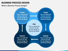 Business Process Design PowerPoint and Google Slides Template - PPT Slides
