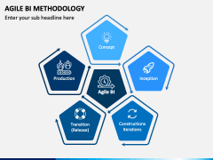 Agile BI Methodology PowerPoint and Google Slides Template - PPT Slides