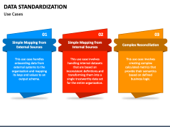 Data Standardization PowerPoint and Google Slides Template - PPT Slides