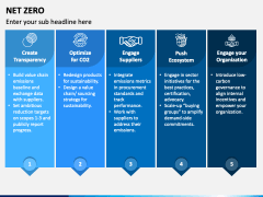 Net Zero PowerPoint and Google Slides Template - PPT Slides