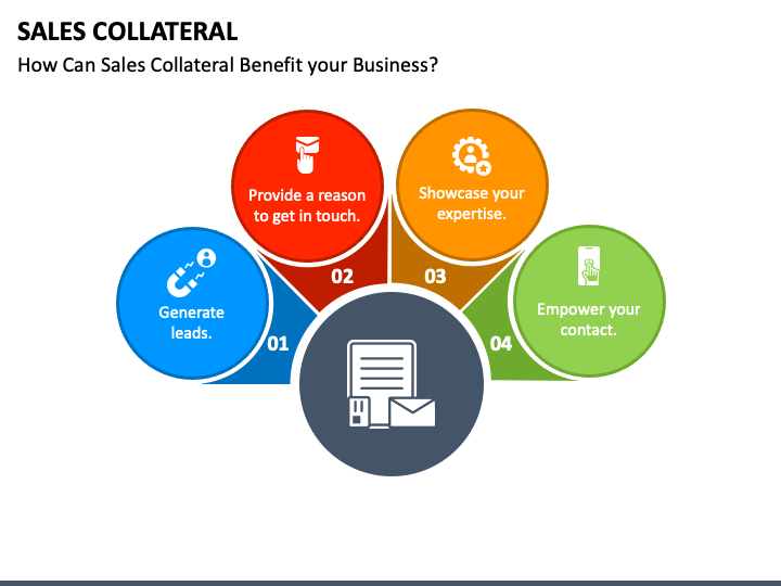 Sales Collateral PowerPoint and Google Slides Template - PPT Slides