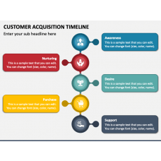 Page 7 - Timelines Templates for PowerPoint and Google Slides ...