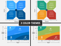 Importance Performance Matrix PowerPoint and Google Slides Template ...