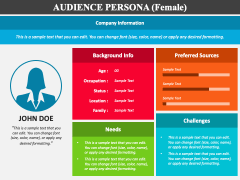 Audience Persona PowerPoint and Google Slides Template - PPT Slides