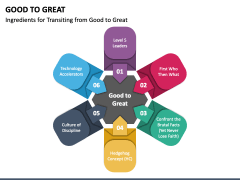 Good to Great PowerPoint and Google Slides Template - PPT Slides