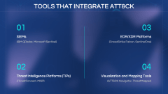 MITRE ATT&CK PowerPoint and Google Slides Template - PPT Slides