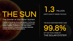 Free - Solar System Theme for PowerPoint and Google Slides - PPT Slides
