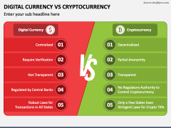 Digital Currency Vs Cryptocurrency PowerPoint and Google Slides Template