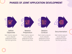 Joint Application Development (JAD) PowerPoint and Google Slides ...