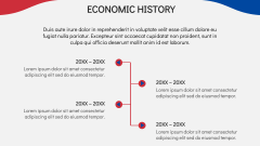 Free - Economy of South Korea PowerPoint and Google Slides Template ...