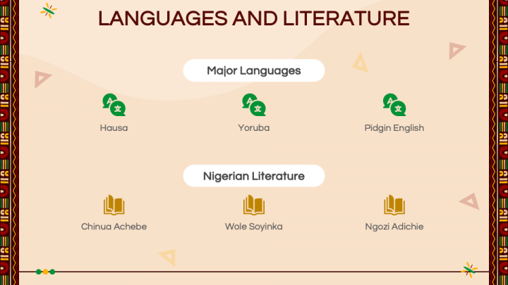 Free - Nigeria Culture Presentation for PowerPoint and Google Slides ...