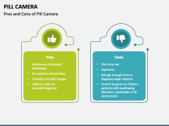 Pill Camera PowerPoint and Google Slides Template - PPT Slides