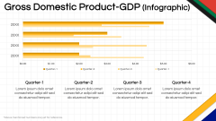 Free - Economy of South Africa PowerPoint and Google Slides Template ...