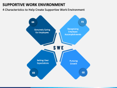 Supportive Work Environment PowerPoint and Google Slides Template - PPT ...
