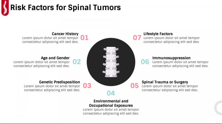 Spinal Tumor PowerPoint and Google Slides Template - PPT Slides