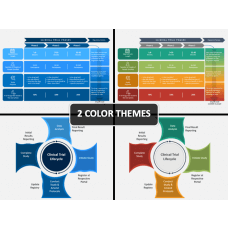 Clinical Trial Timeline PowerPoint Template - PPT Slides
