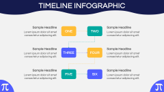Free - PI Day PowerPoint and Google Slides Template - PPT Slides