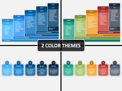 ITIL Maturity PowerPoint and Google Slides Template - PPT Slides