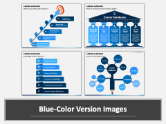 Career Guidance PowerPoint and Google Slides Template - PPT Slides