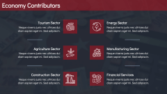 Free - Economy of Turkey PowerPoint and Google Slides Template - PPT Slides