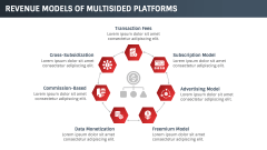 Multi-Sided Platform Business Model PowerPoint and Google Slides ...
