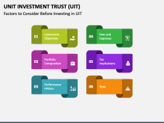 Unit Investment Trust (UIT) PowerPoint and Google Slides Template - PPT ...